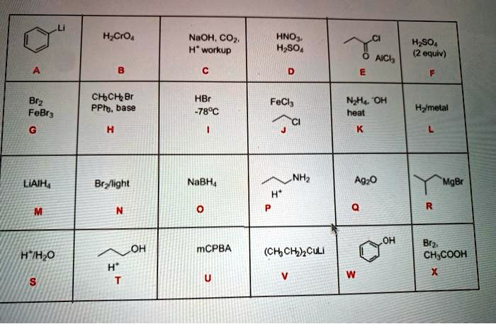 SOLVED: HCrO4 NaOH; CO2 workup HNO3, H2SO4 H2SO4 (equiv) ACH Br2, FeBr3 ...
