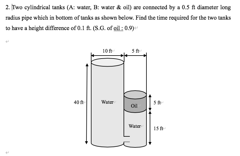 SOLVED: 2. Two cylindrical tanks (A: water, B: water oil) are connected by a 0.5 ft diameter ...