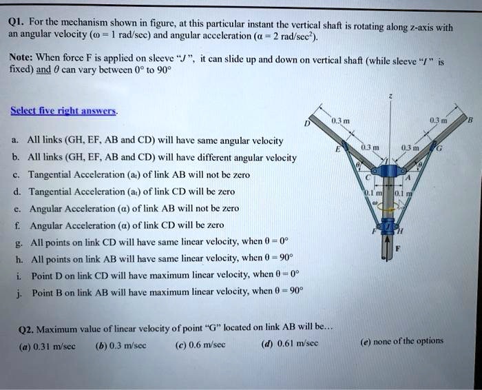 SOLVED: Q1. For the mechanism shown in figure, at this particular instant the vertical shaft is ...