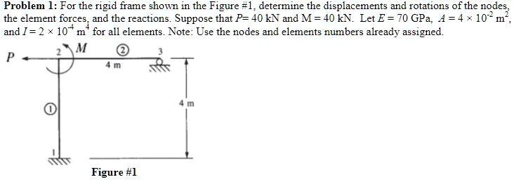 SOLVED: Problem 1: For the rigid frame shown in Figure 1, determine the displacements and ...