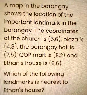SOLVED: A map in the barangay shows the location of the important ...