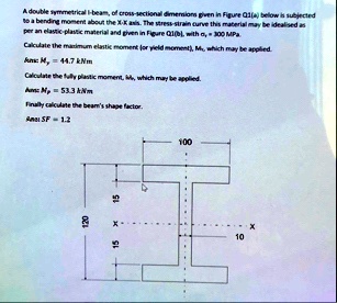 a double symmetrical i beam of cross sectional dimensions given in ...