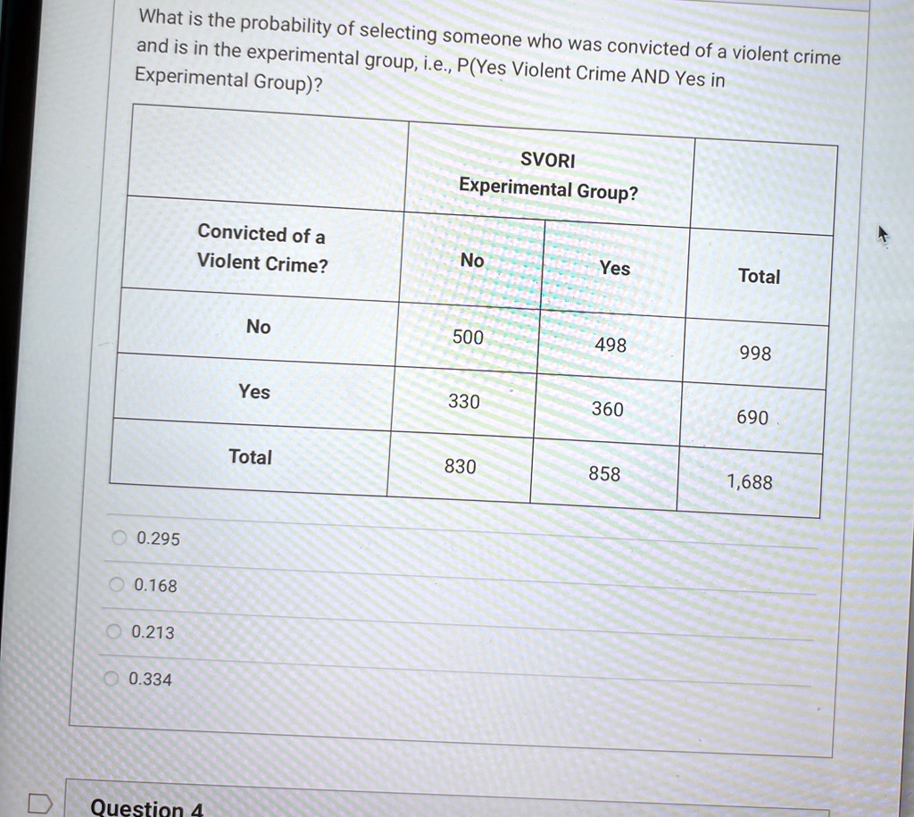 [GET ANSWER] What is the probability of selecting someone who was ...