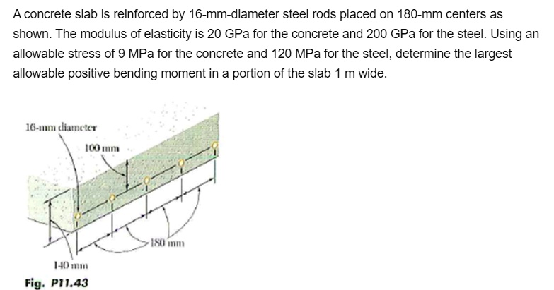 A concrete slab is reinforced by 16-mm-diameter steel rods placed on ...