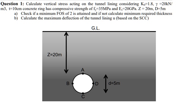 Question 1: Calculate vertical stress acting on the tunnel lining ...