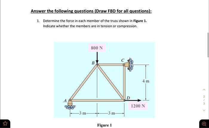 SOLVED: Answer the following questions (Draw FBD for all questions): Determine the force in each ...