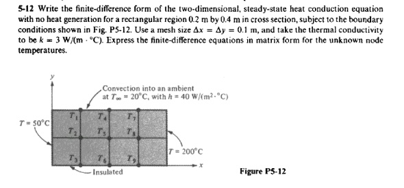 Solved 5 12 Write The Finite Difference Form Of The Two Dimensional