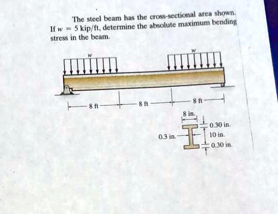 SOLVED: The steel beam has the cross-sectional area shown. If w = 5 kip ...