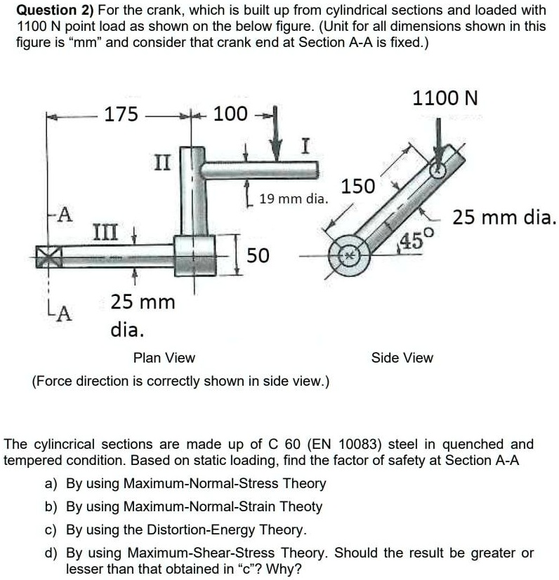Question 2) For the crank, which is built up from cylindrical sections ...