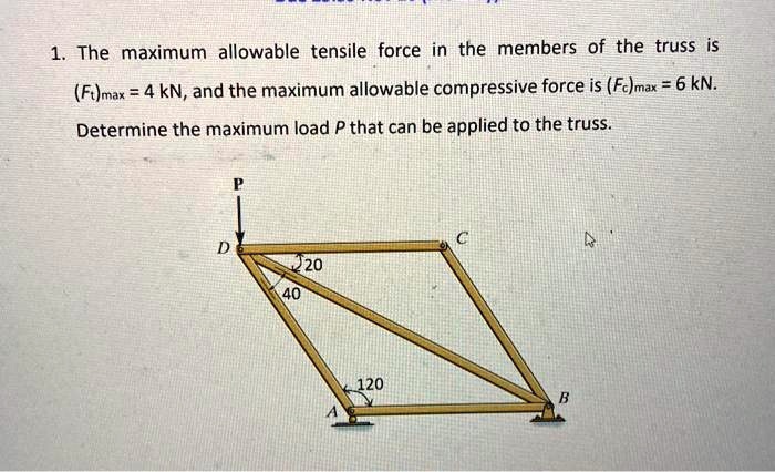 the maximum allowable tensile force in the members of the truss is fmax 4 kn and the maximum ...
