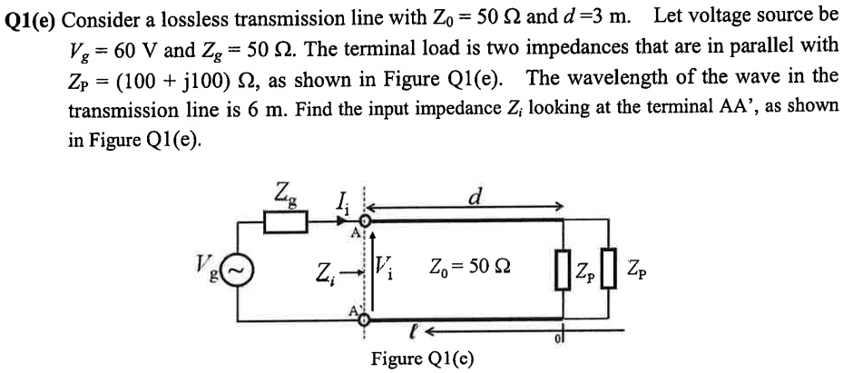 SOLVED: Q1(e) Consider a lossless transmission line with Zo = 50 and d =3 m. Let voltage source ...