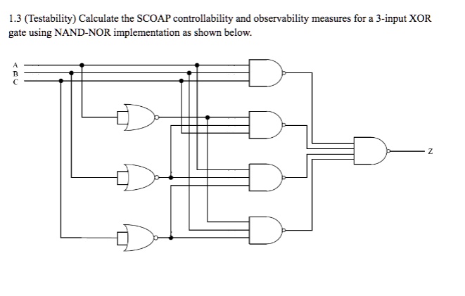 1.3 (Testability) Calculate the SCOAP controllability and observability ...