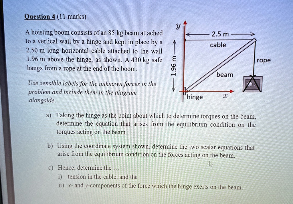 Question 4 (11 marks) A hoisting boom consists of an 85 kg beam ...