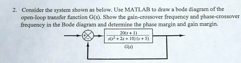 2. Consider the system shown as below. Use MATLAB to draw a bode diagram of the open-loop ...