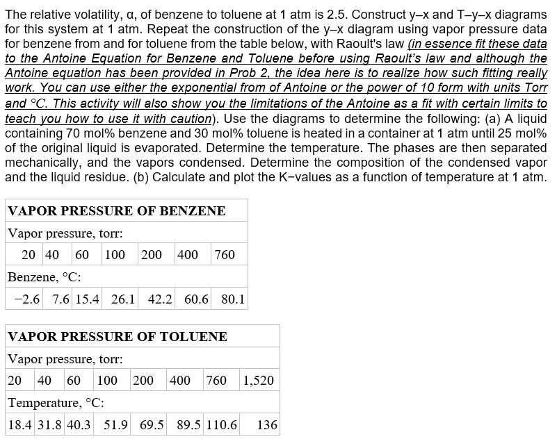 SOLVED: The relative volatility, a, of benzene to toluene at 1 atm is 2.5. Construct y-x and T-y ...
