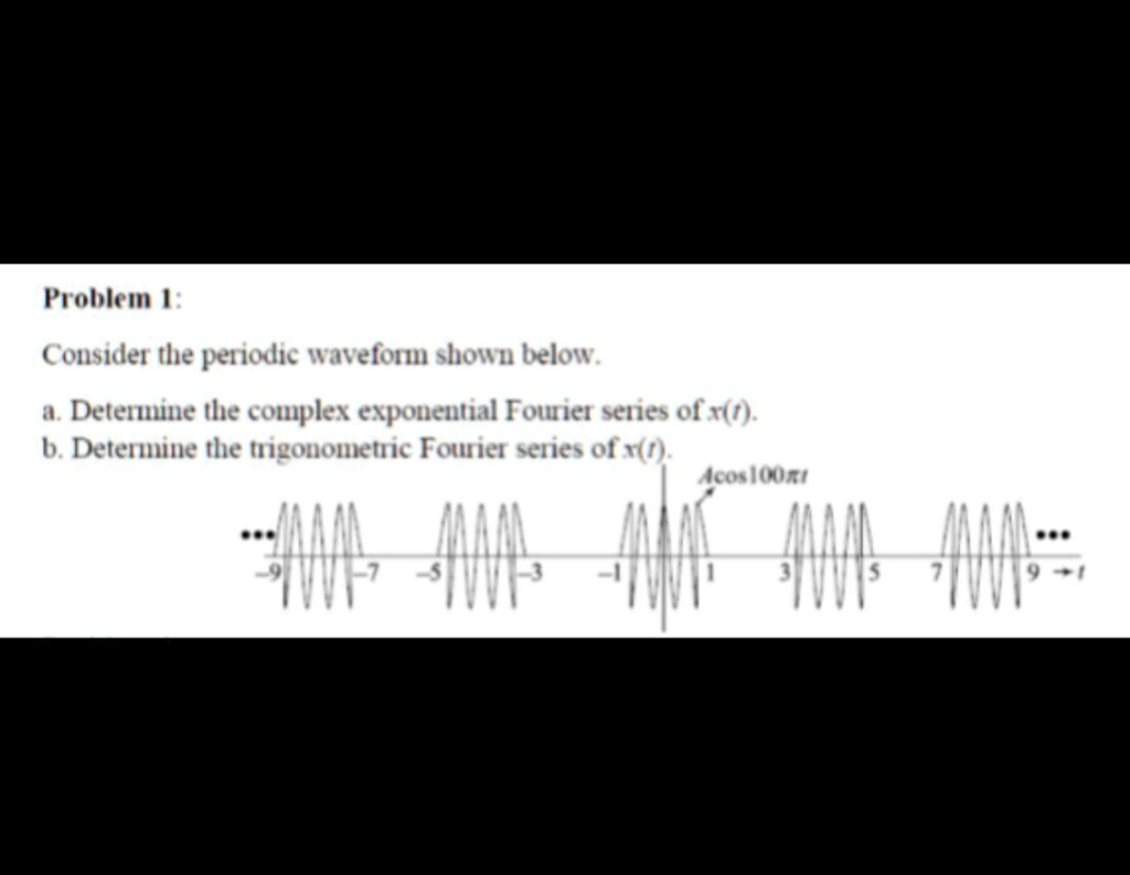 problem1 consider the periodic waveform shown below adetermine the ... problem1 consider the periodic waveform shown below adetermine the ...