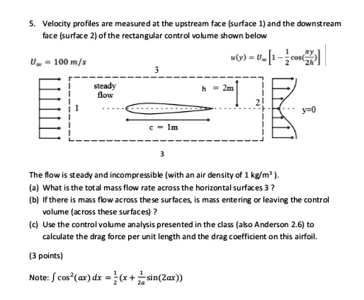 SOLVED: 5. Velocity profiles are measured at the upstream face (surface 1) and the downstream ...