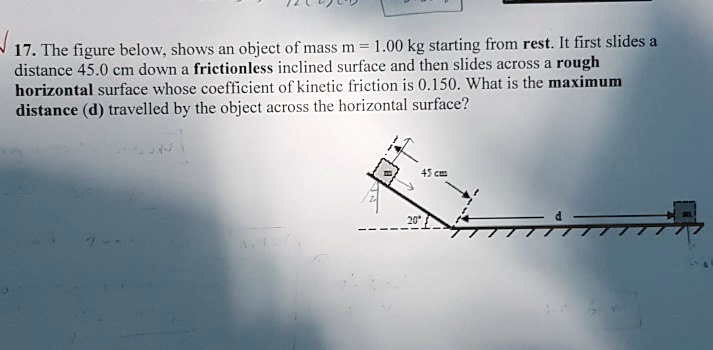 SOLVED: 17. The figure below: shows an object of mass m = 1.00 kg starting from rest: It first ...