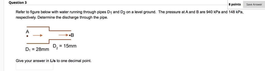 SOLVED: Question 3 points Save Answer Refer to figure below with water ...