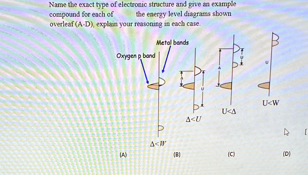 SOLVED: Name the exact type of electronic structure and give an example ...