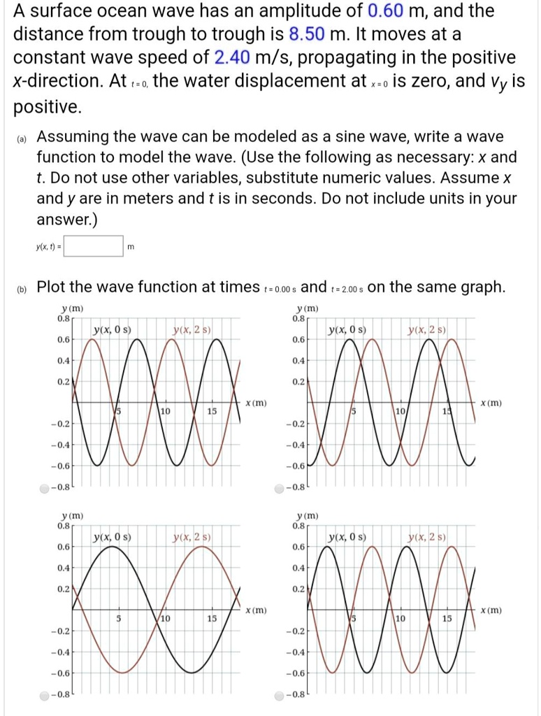 a surface ocean wave has an amplitude of 060 m and the distance from ...