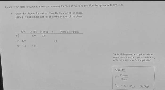 SOLVED: Please help Complete this table for water Explain your ... SOLVED: Please help Complete this table for water Explain your ...