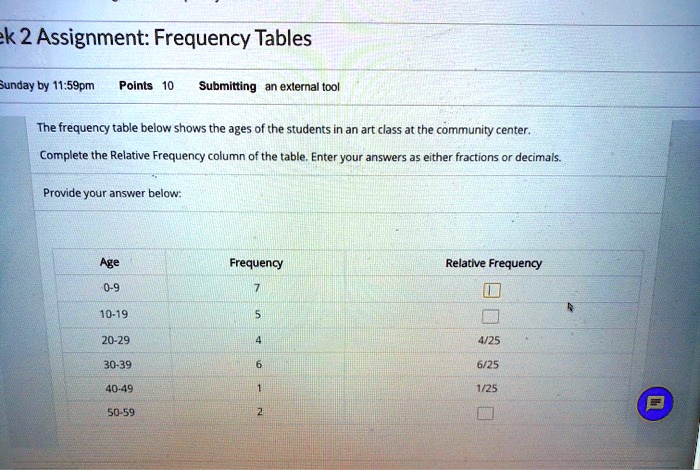 SOLVED: k 2 Assignment: Frequency Tables Sunday by 11.59pm Polnts ...