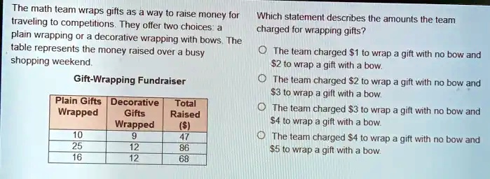 The math team wraps gifts as a way to raise money for their travels to ...
