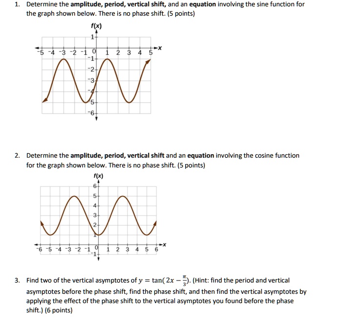 SOLVED: 'Can anyone solve these with steps to help me understand? Determine the amplitude ...