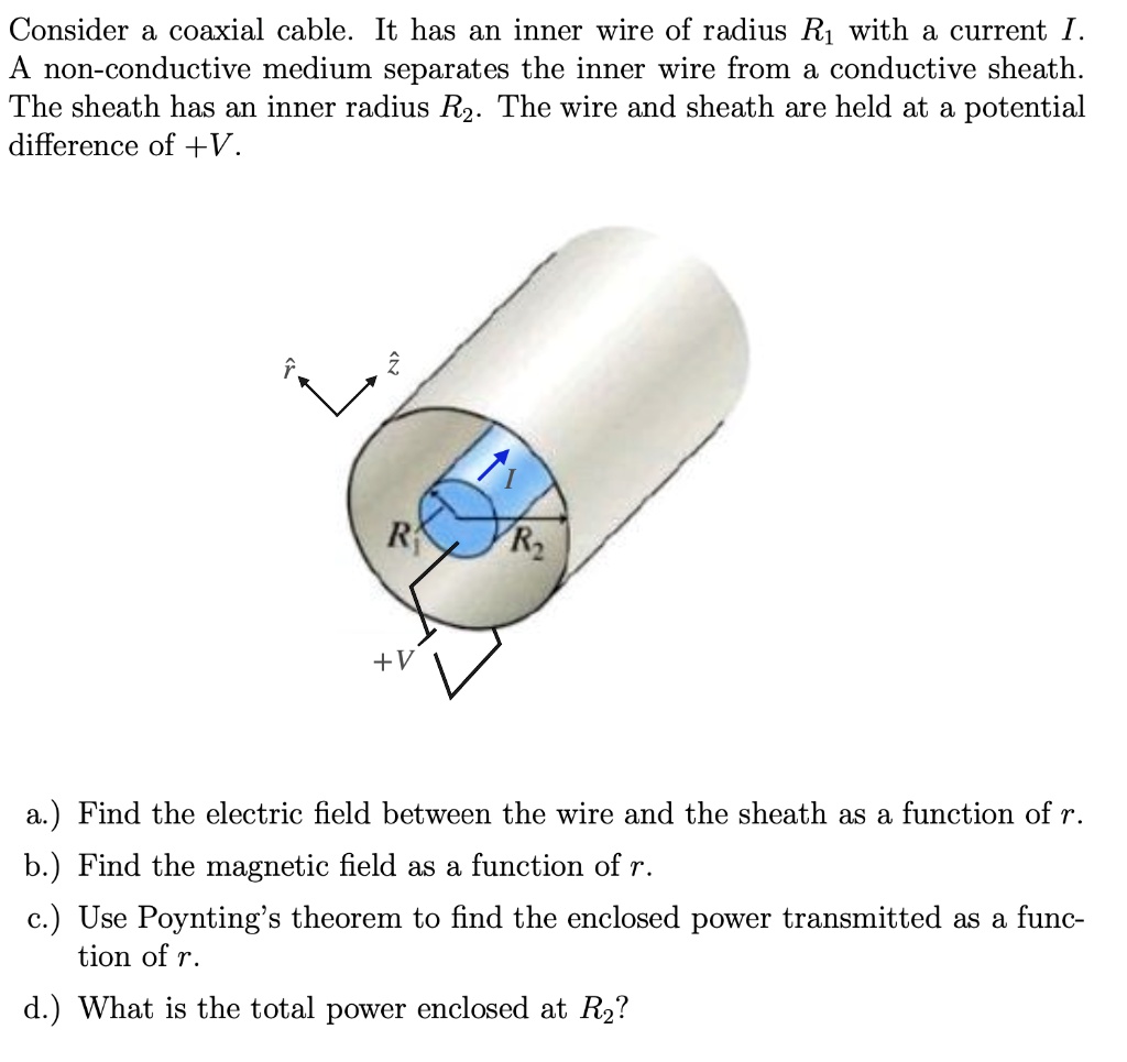 SOLVED: Consider a coaxial cable. It has an inner wire of radius Ri ...
