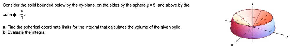 SOLVED: Consider the solid bounded below by the xy-plane, on the sides ...