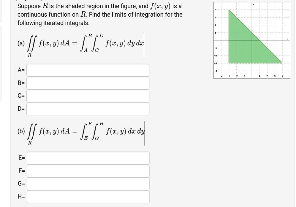 Suppose R is the shaded region in the figure, and f(x, y) is a ...