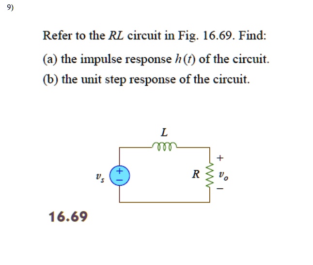 SOLVED: Refer to the RL circuit in Fig. 16.69. Find: a) The impulse response h(t) of the circuit ...