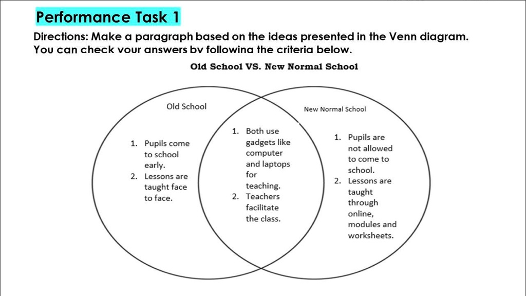 SOLVED: 'pasagot po pls kailangan kopo talaga toh Performance Task 1 ...