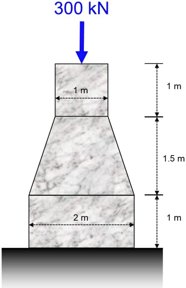 SOLVED: The marble support column shown in Figure 1 has a Young’s ...