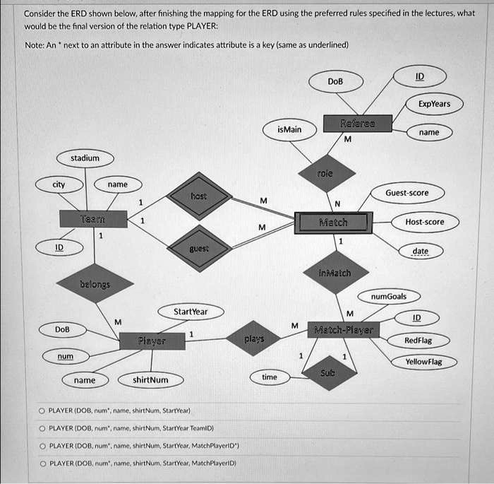 SOLVED: Consider the ERD shown below. After finishing the mapping for the ERD using the ...