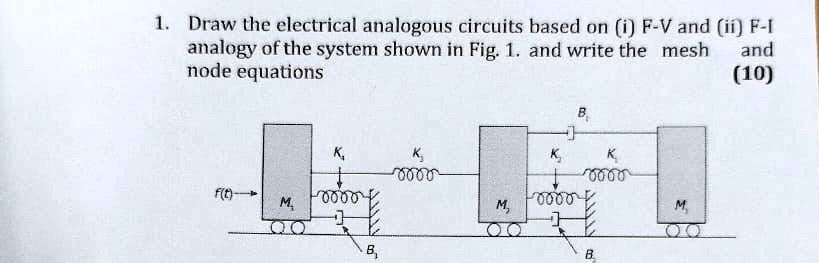 [GET ANSWER] 1. Draw the electrical analogous circuits based on (i) F-V and (ii) F-I analogy of ...