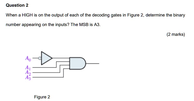 Solved Question 2 When A High Is On The Output Of Each Of The Decoding Gates In Figure 2 4268