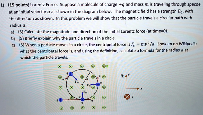 SOLVED: At an initial velocity u as shown in the diagram below, the ...