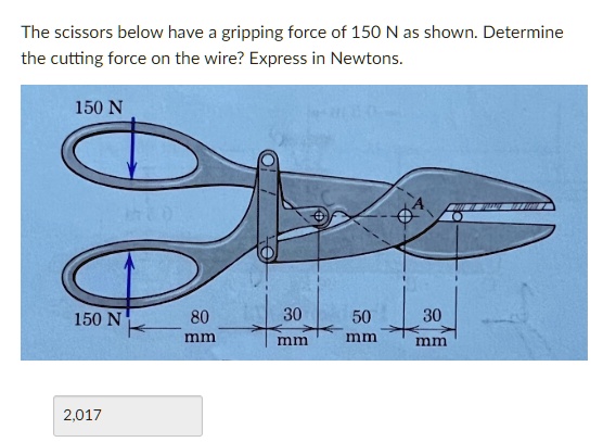 The scissors below have a gripping force of 150 N as shown....