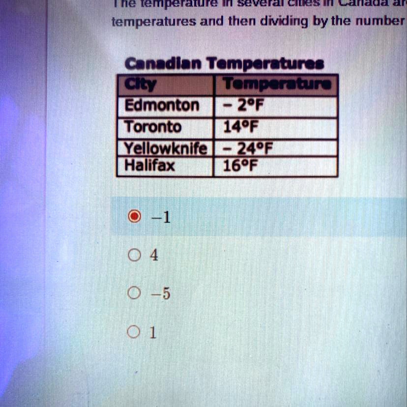SOLVED: The temperature in several cities in Canada is shown in the ...