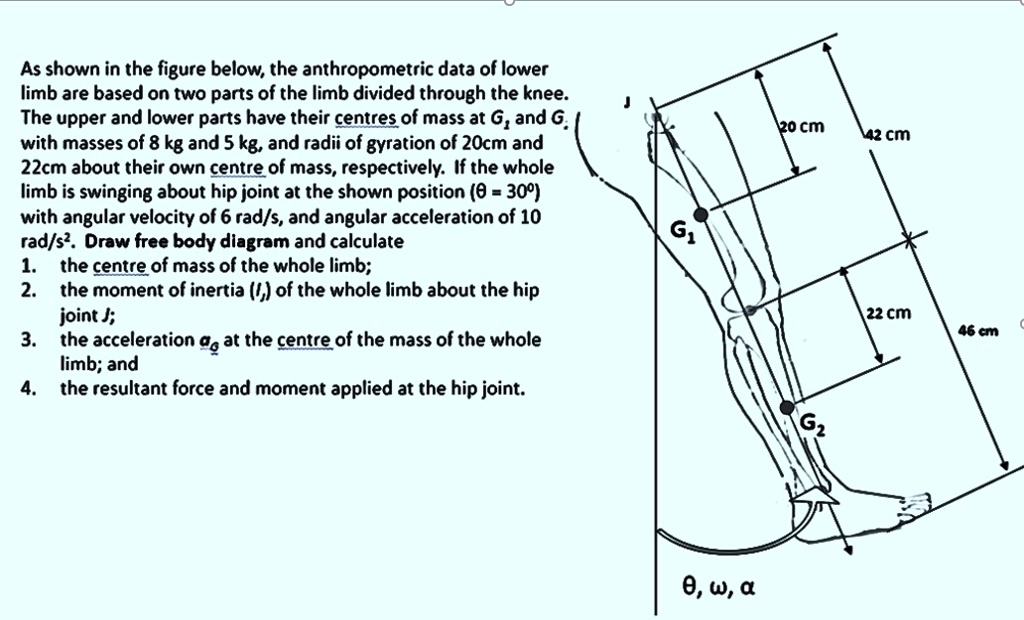 as shown in the figure belowthe anthropometric data of lower limb are ...