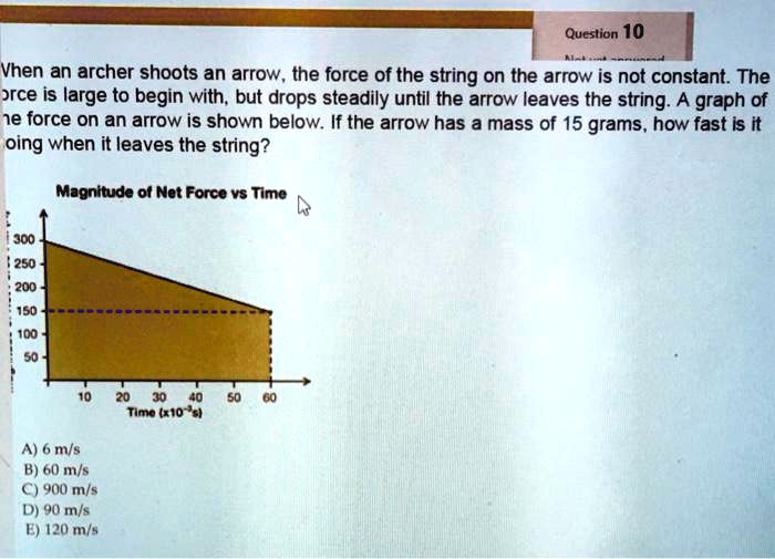 SOLVED: When an archer shoots an arrow, the force of the string on the ...