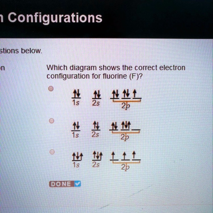 Configurations stions below. n Which diagram shows the correct electron ...