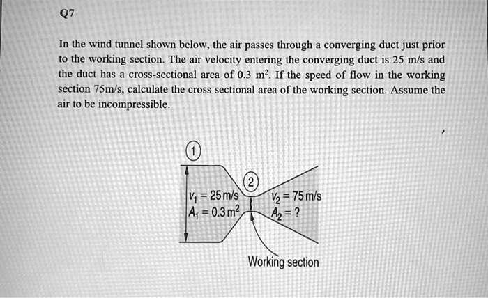 in the wind tunnel shown below the air passes through a converging duct ...