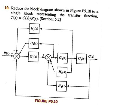 SOLVED: Reduce the block diagram shown in Figure P5.10 to a single block representing the ...