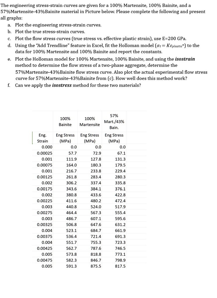 SOLVED: Texts: *solve using Excel and please show the calculations: The ... SOLVED: Texts: *solve using Excel and please show the calculations: The ...