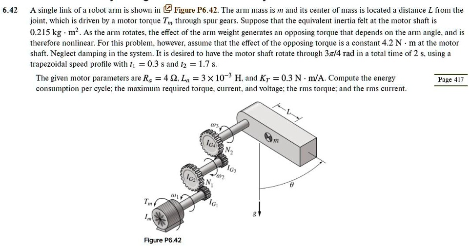 SOLVED: Please provide all free body diagrams and explain the methods ...