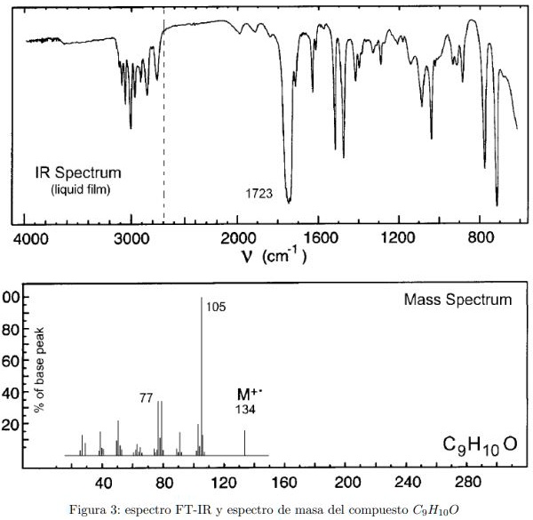 Ir spectrum liquid film 1723 4000 3000 2000 1600 cm 1200 800...