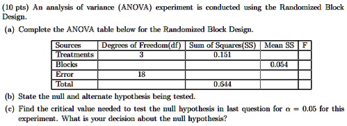 SOLVED: (10 pts) An analyriis ranance (ANOVA) experiment conducted IsP the Randomized Block ...